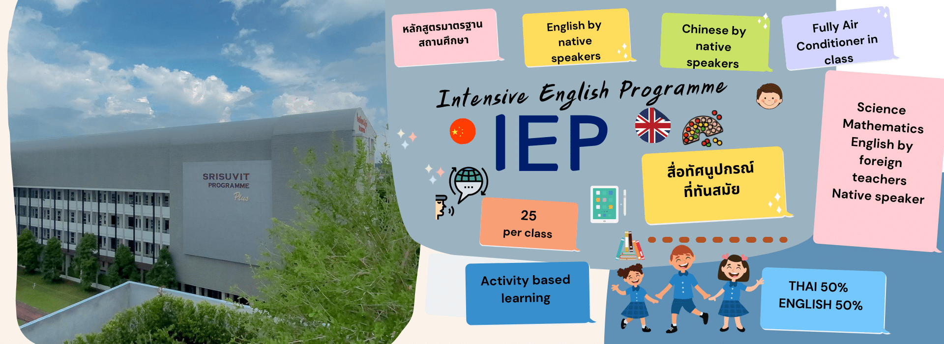Intensive English Programme | Srisuvit School